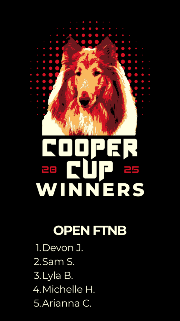 Cooper Cup Bouldering Competition in Pittsburgh, PA - Iron City Boulders